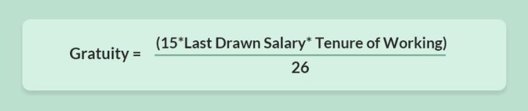 A Full Guide to Gratuity with Eligibility & Calculation