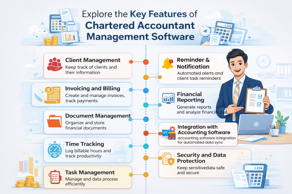 Top CA Office Management Software for Accounting Firms
